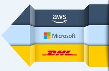 Opportunities - StartupsJo